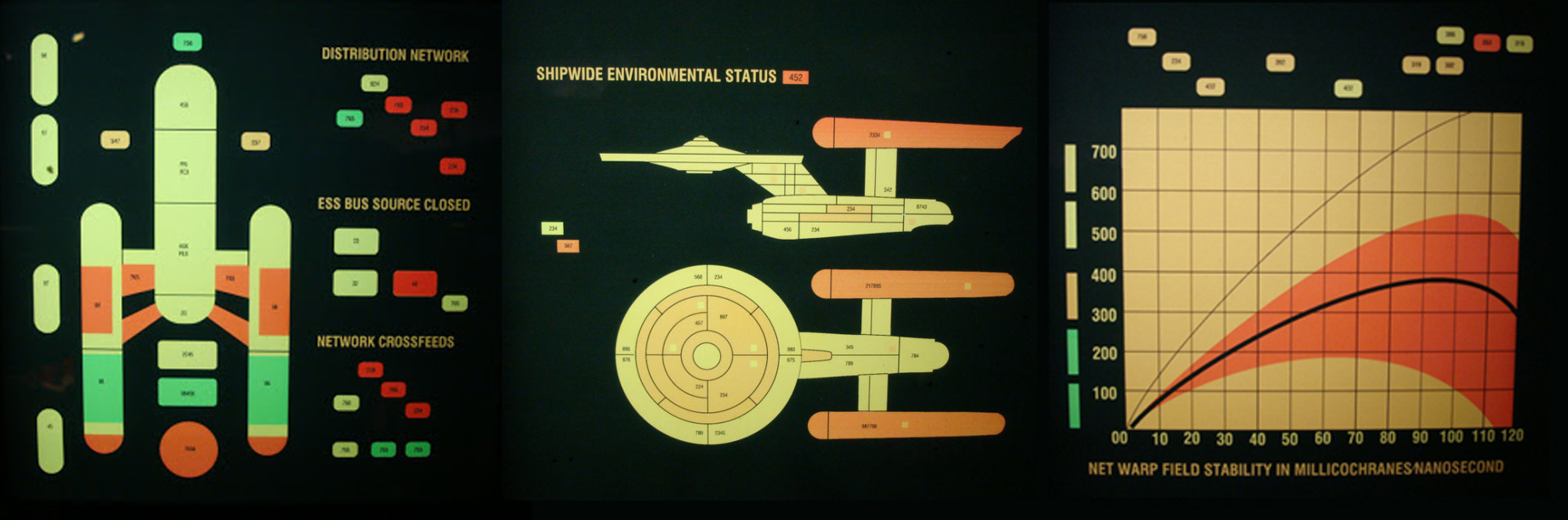 Terminal Control - Laylah